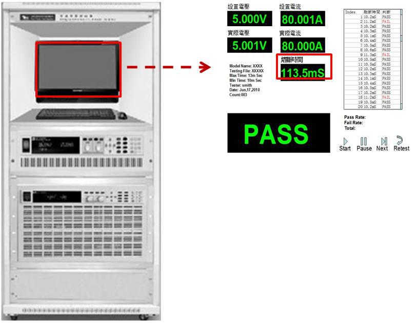 IT8800系列电子负载精准测试保险丝熔断特性_电子负载|大功率电子负载|充电桩测试系统|功率分析仪|CAN总线分析仪-新玛科技